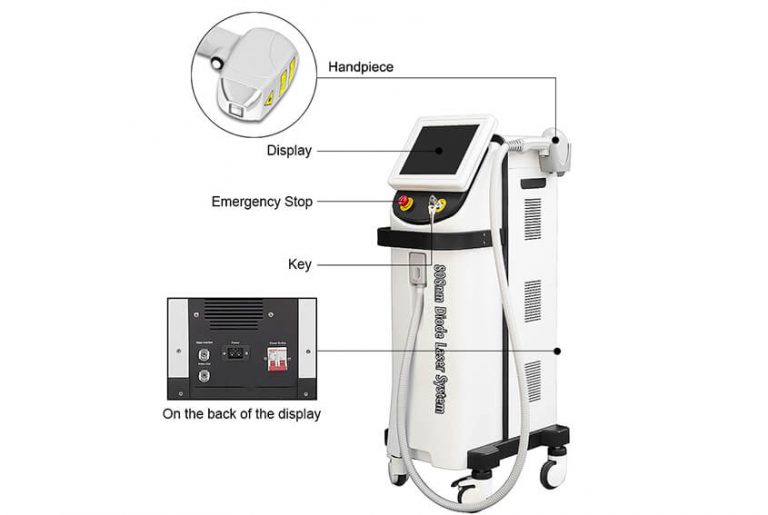 Cosmetic/Beauty Laser Hair Removal Machine for Business | PrettyLasers