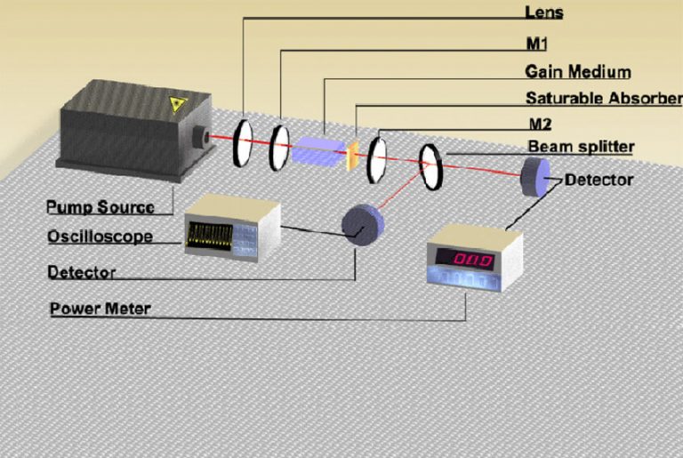 Best Q switch Laser Painless Tattoo Removal Machine - Manufacturer ...